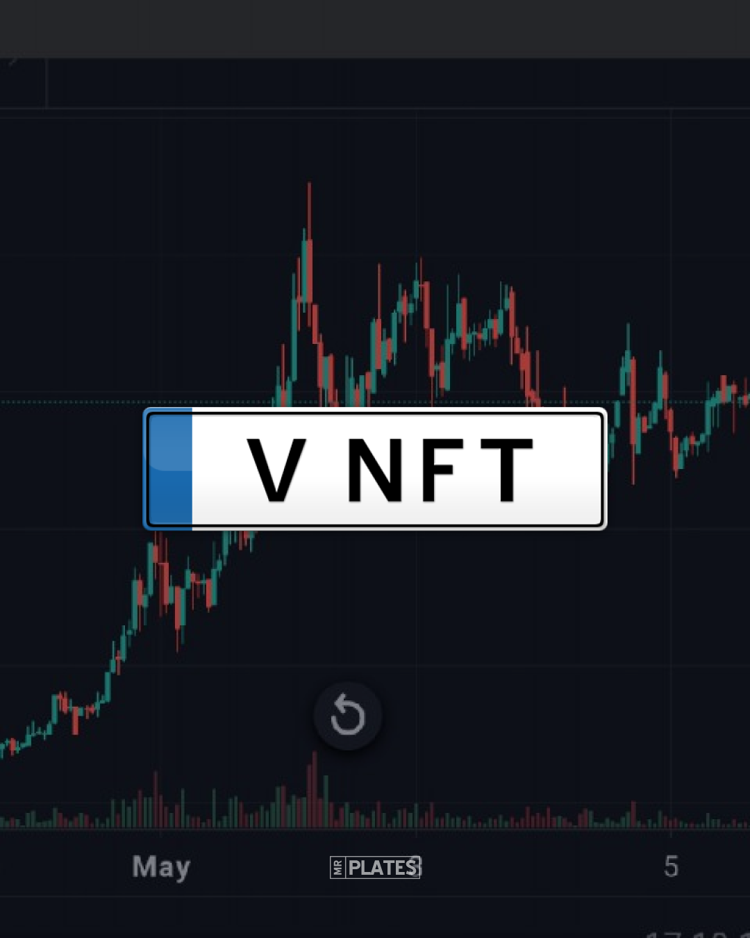 V NFT (Non Fungible Tokens) Number Plates For Sale, VIC - MrPlates